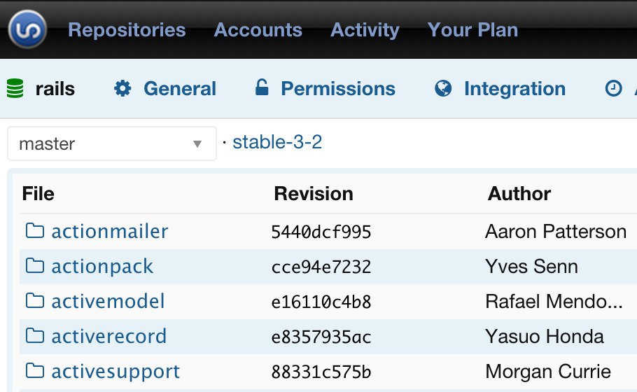 Versionshelf: Private Git, Subversion and Mercurial Hosting - Effortless and Secure
